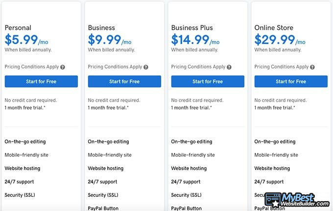 GoDaddy Website Builder Review: Pros, Cons & Pricing Plans (2025) GoDaddy Website Builder Review: Pros, Cons & Pricing Plans (2025)